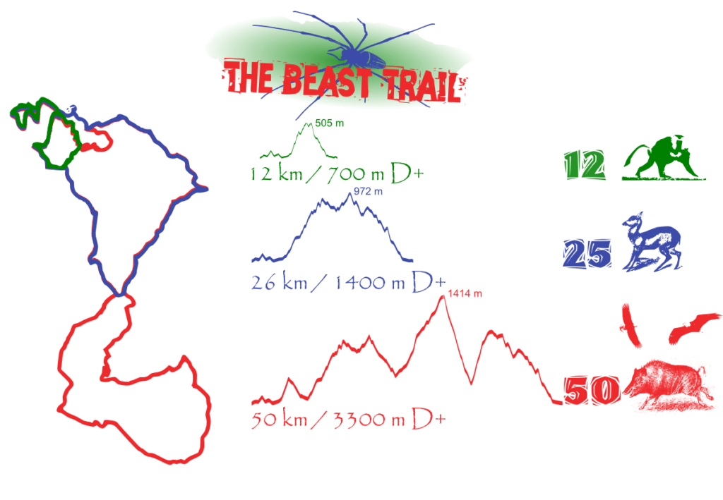 MAP Beast Trail np 100 – The Beast Trail