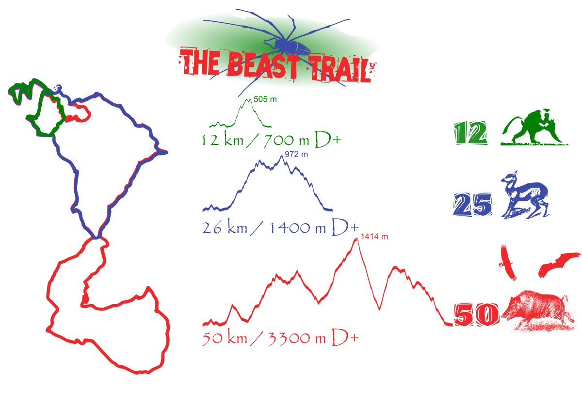 MAP Beast Trail np 60 – The Beast Trail